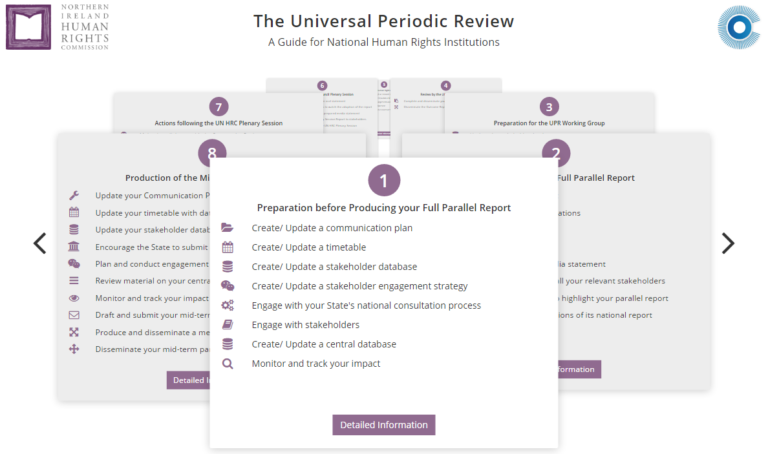 The Univeral Periodic Review Process – A Guide for National Human ...